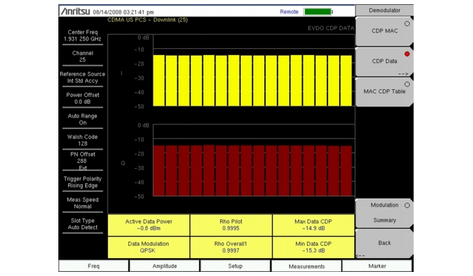 EVDO Demodulator Measurements Setup